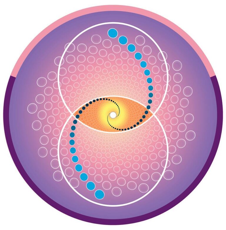 Vesica Piscis – IN-LIGHT-MENT